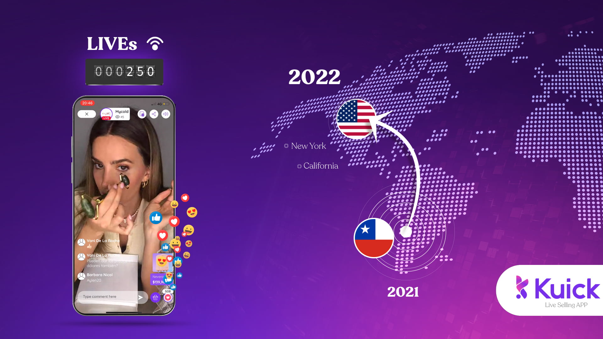 KUICK: UN AÑO DE ÉXITO Y CRECIMIENTO PARA EL LIVE SOCIAL SHOPPING - En ...